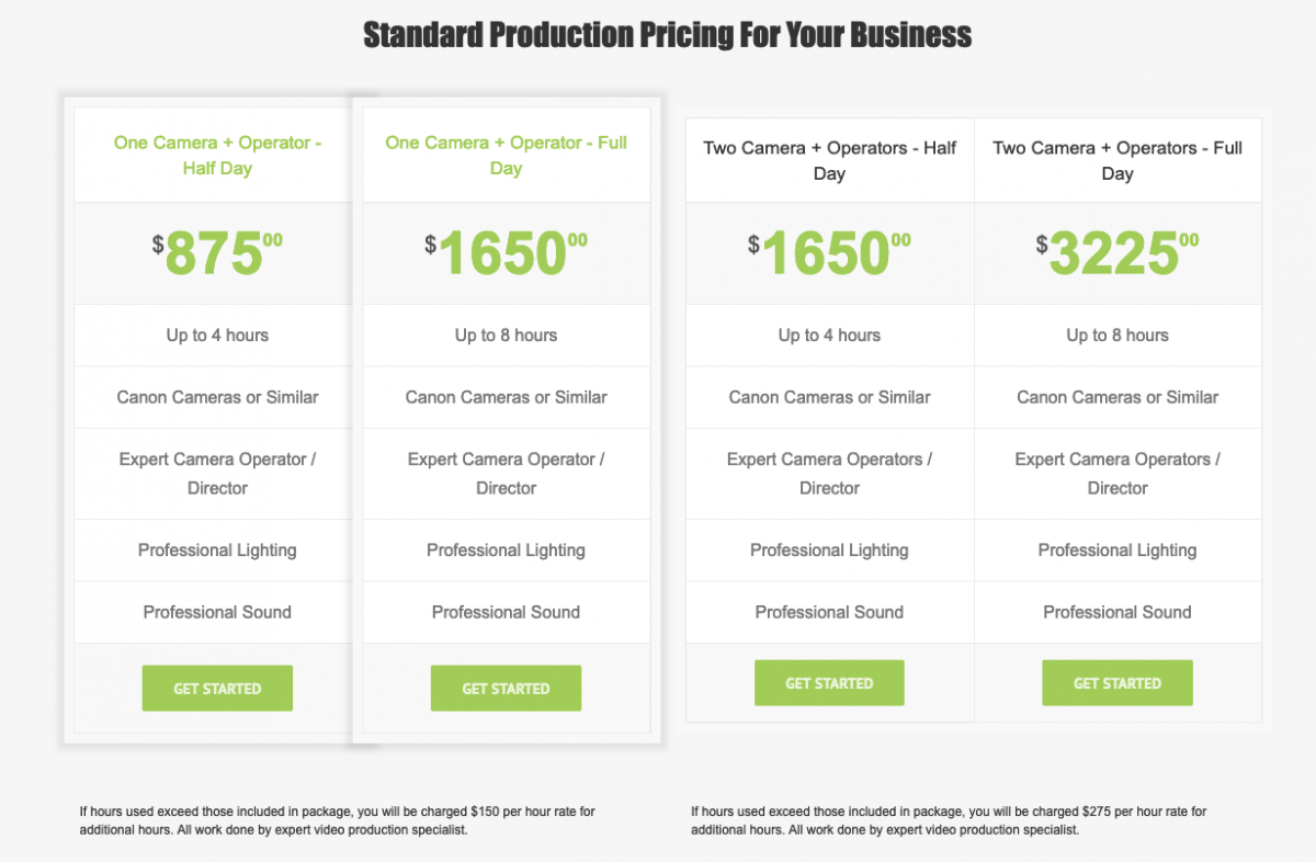 Best Camera Crew in Minneapolis | St Paul | Video Production