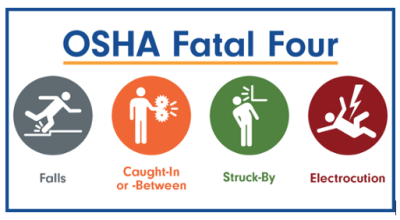 What is the fatal 4 in construction? (Free Information) - BusyBoy ...